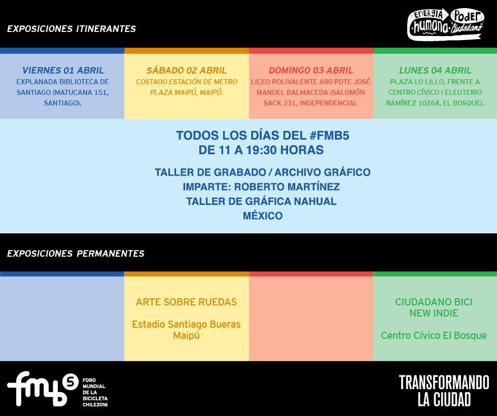 FMB5 – Roberto Martínez